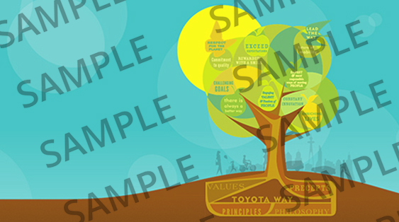 موقع تويوتا قطر الرسمي - About Us